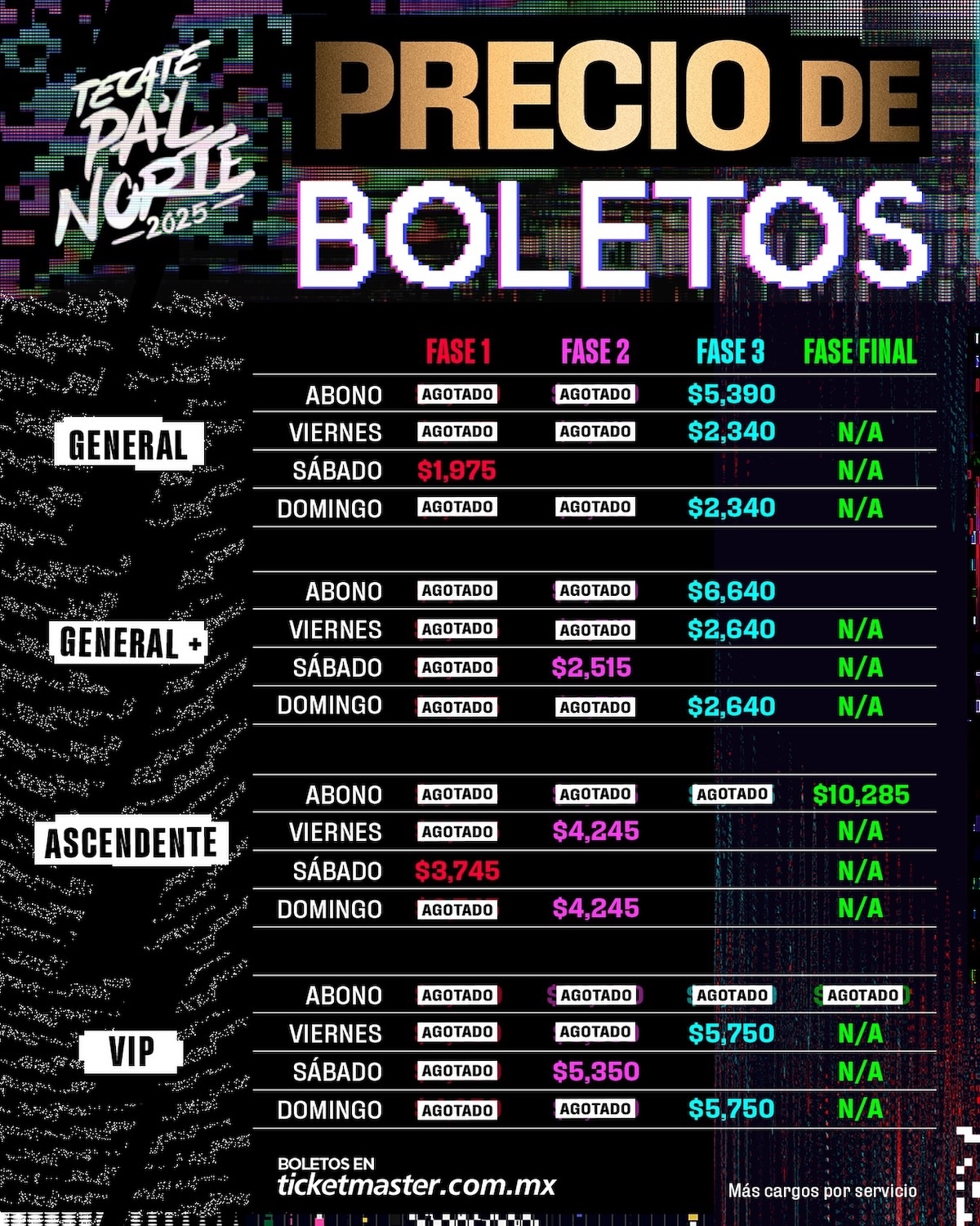 Boletos One Ok Rock en México 2025: venta y precios CDMX y Monterrey